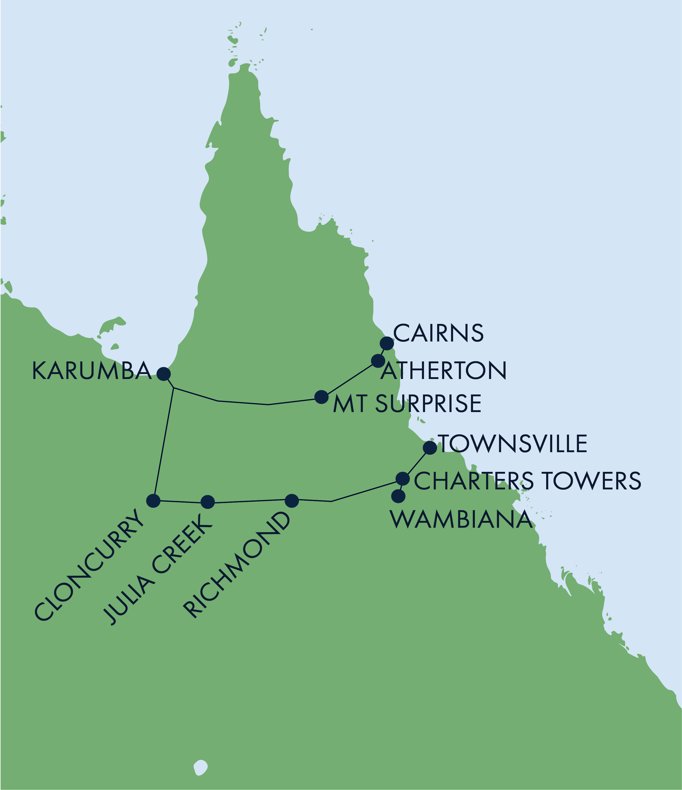 Cattle & Farming - Queensland Gulf | Farm & Leisure Tours